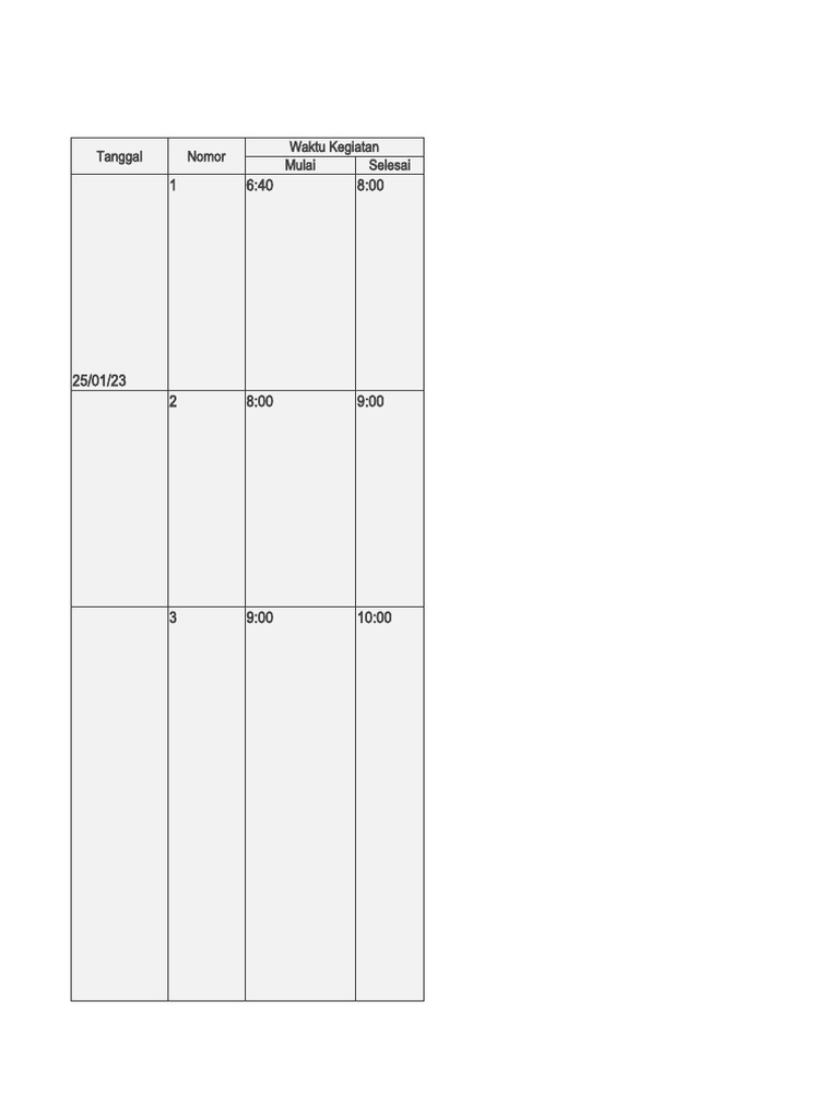 Laporan Mingguan Tabel Daily Activity (Aktivitas Harian) | PDF