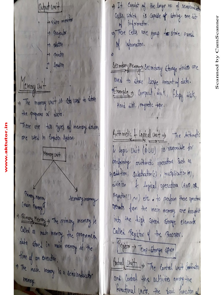 COA Handwritten Notes for B.Tech Students | PDF