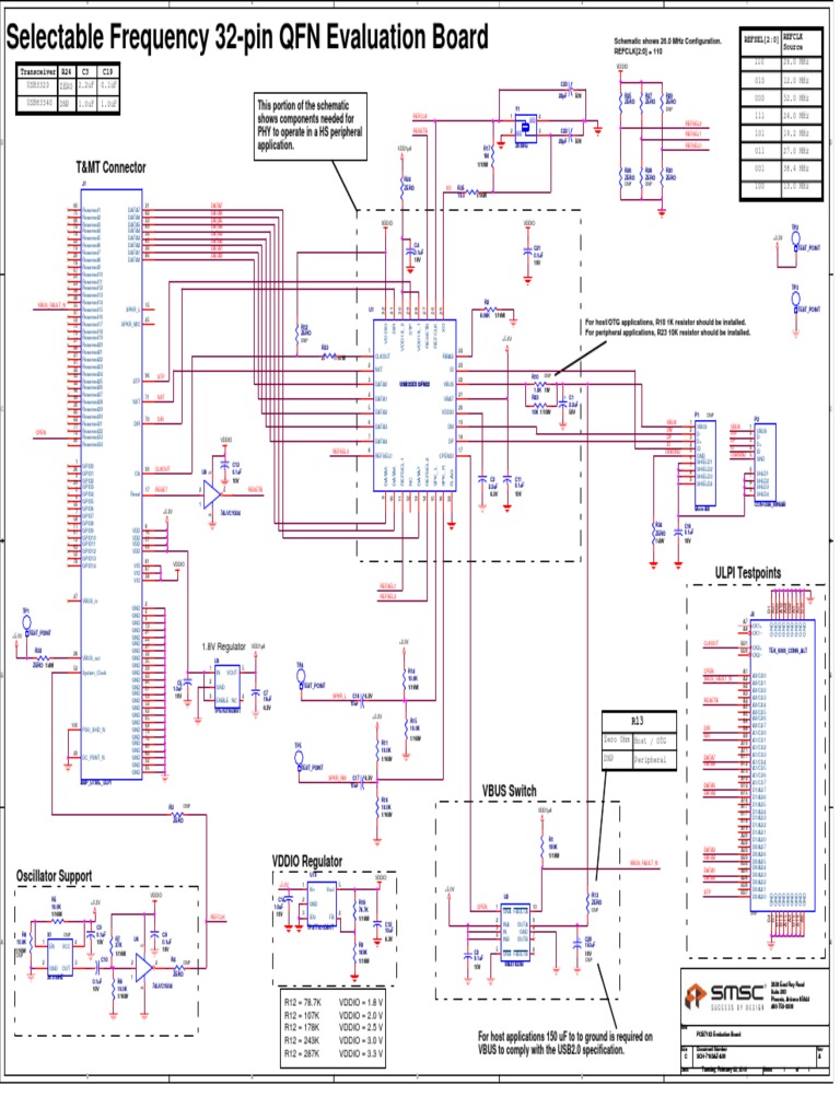 T&MT Connector: This Portion of The Schematic Shows Components Needed ...