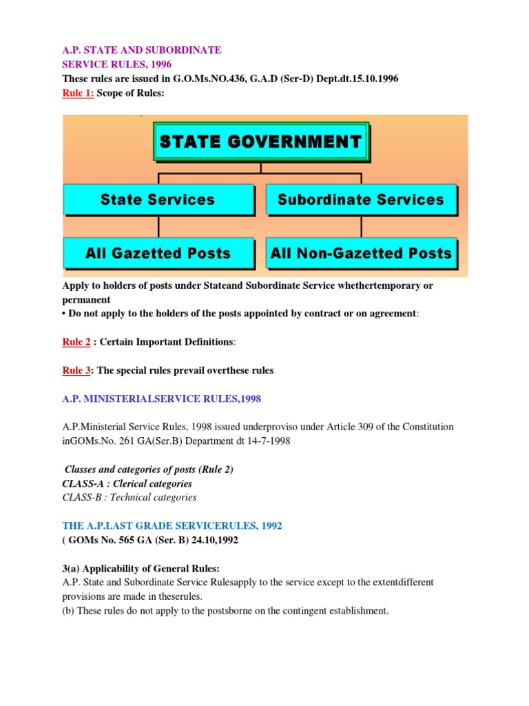Ap State Subordinate Service Rules | PDF | Probation | Employment