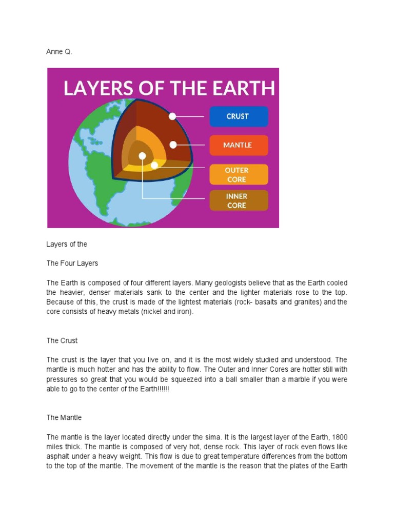 Layer of The Earth | PDF