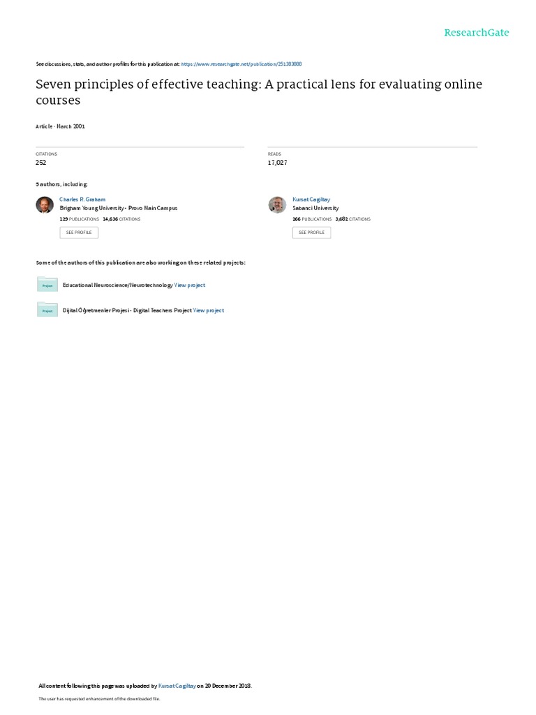 Seven Principles of Effective Teaching: A Practical Lens For Evaluating ...