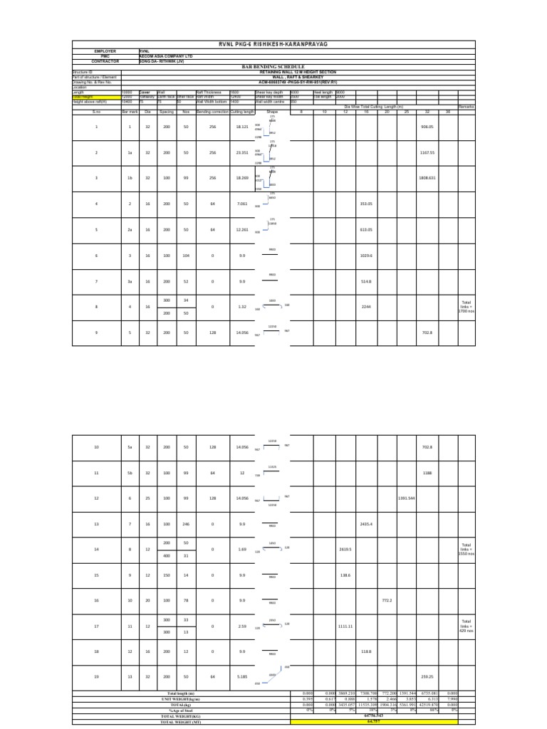 Bar Bending Schedule for Retaining Wall Structure Providing Detailed ...
