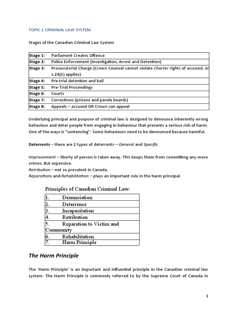 Canadian Criminal Law Overview | PDF | Burden Of Proof (Law) | Plea Bargain