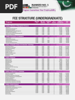 2024-25 Fees Structure PDF | PDF | Qualifications | Vocational Education