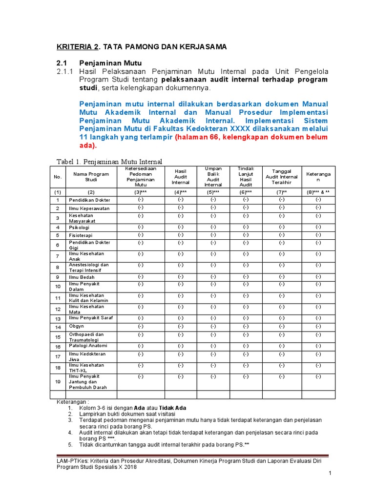 Contoh DK Prodi | PDF