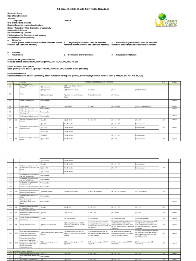 UI GreenMetric Questionnaire 2022 | PDF | Waste | Renewable Energy