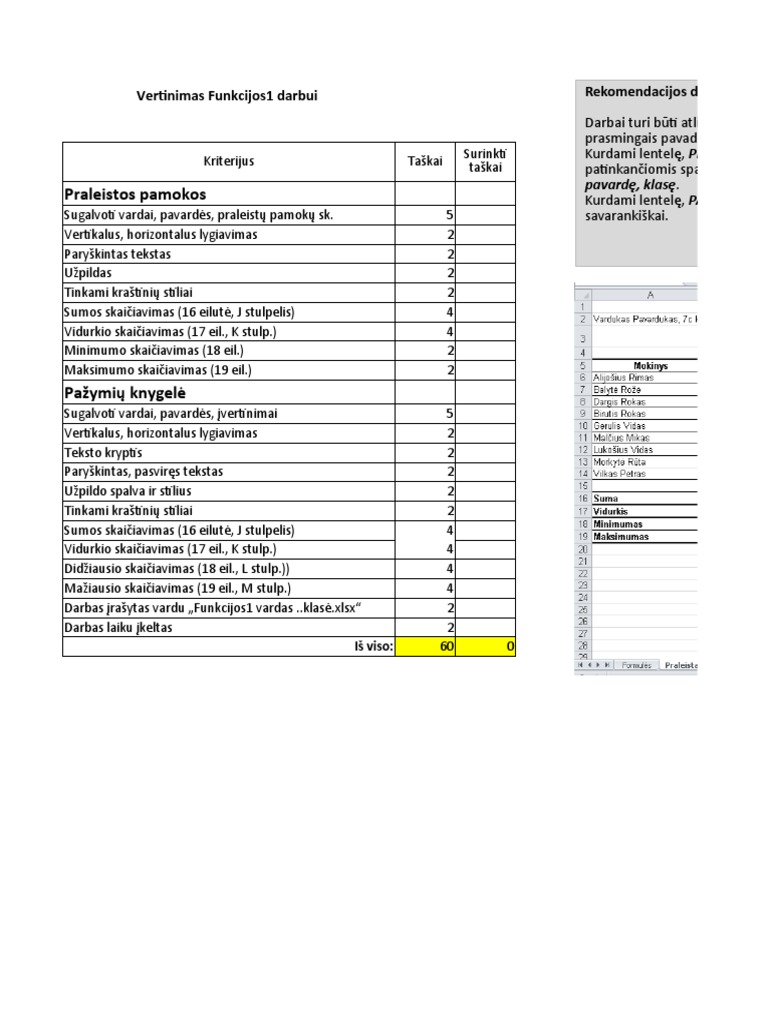 Vertinimas Viskas Kartu Funkcijos1 | PDF