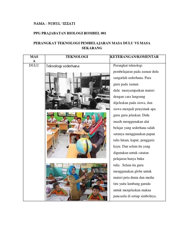 NURUL 'IZZATI - T1-7 Koneksi Antar Materi - PERANGKAT TEKNOLOGI ...