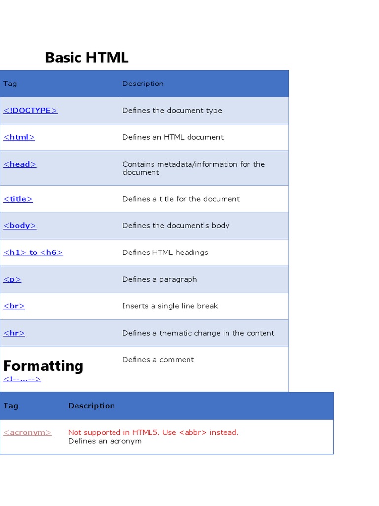 HTML 5 | PDF | Html Element | Html