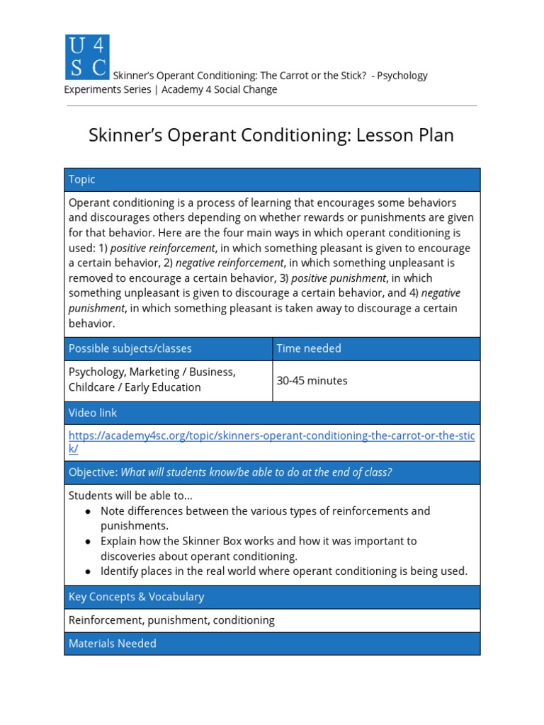 Skinners Operant - Lesson Plan | PDF | Reinforcement | Punishments