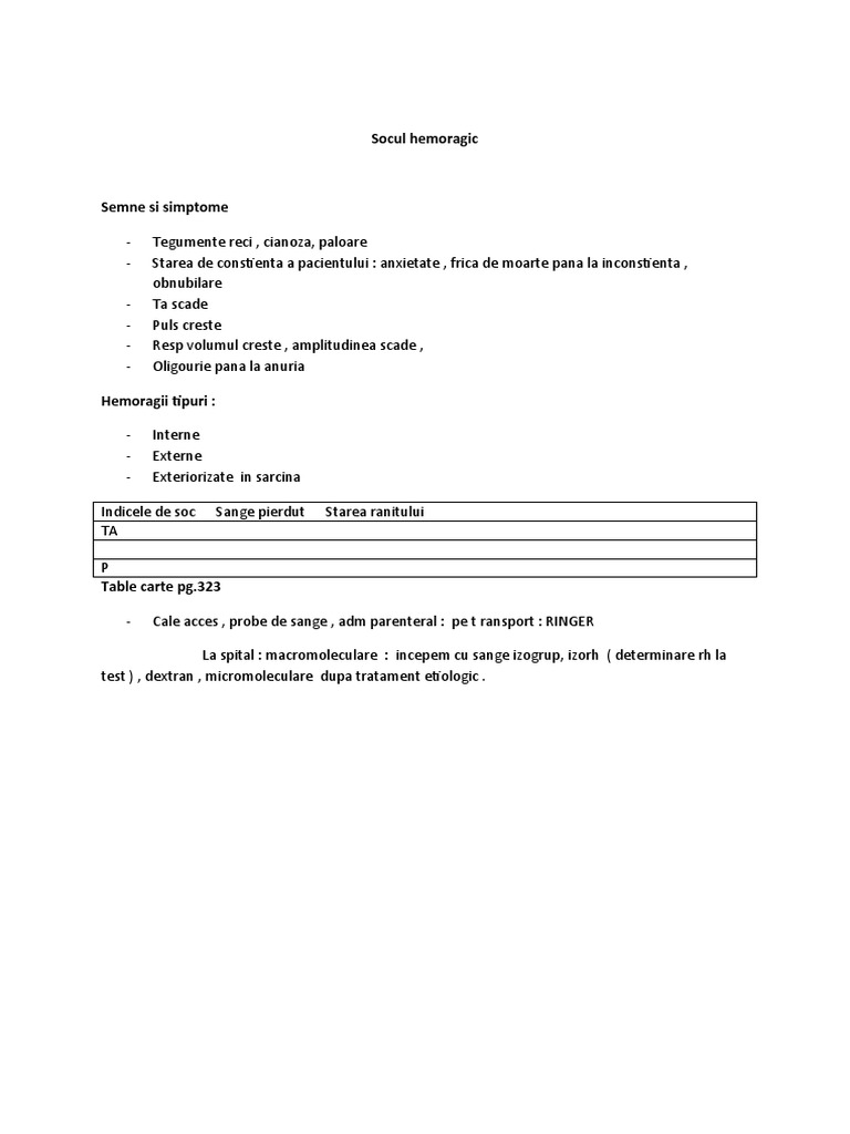 Socul Hemoragic | PDF