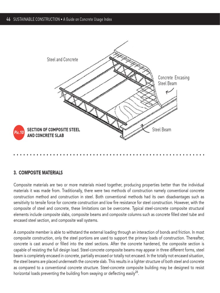 SUSTAINABLE CONSTRUCTION - A Guide On Concrete Usage Index: Section of Composite Steel and ...