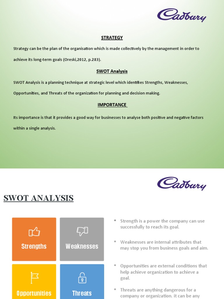 A SWOT Analysis of Cadbury's Strategies and its Position in the Global ...