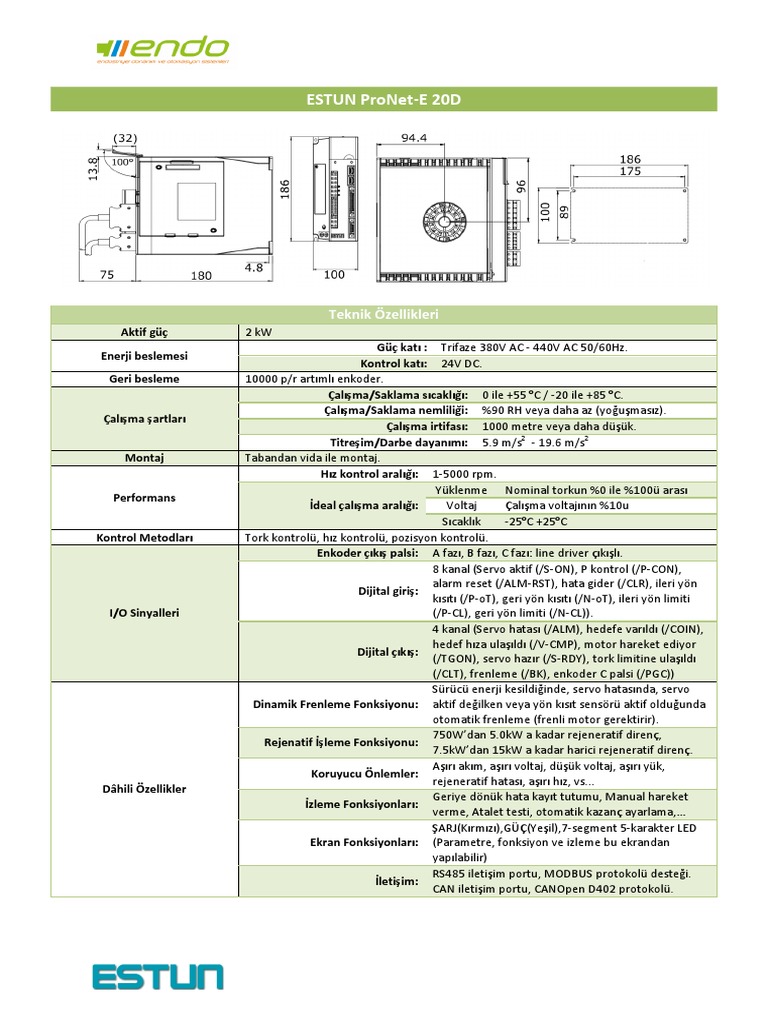 ProNet-E 20D - EMD-20DPA24 | PDF