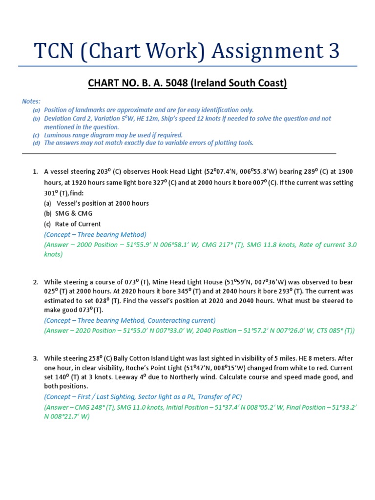 Chart Work - Assignment 3 | PDF | Navigation