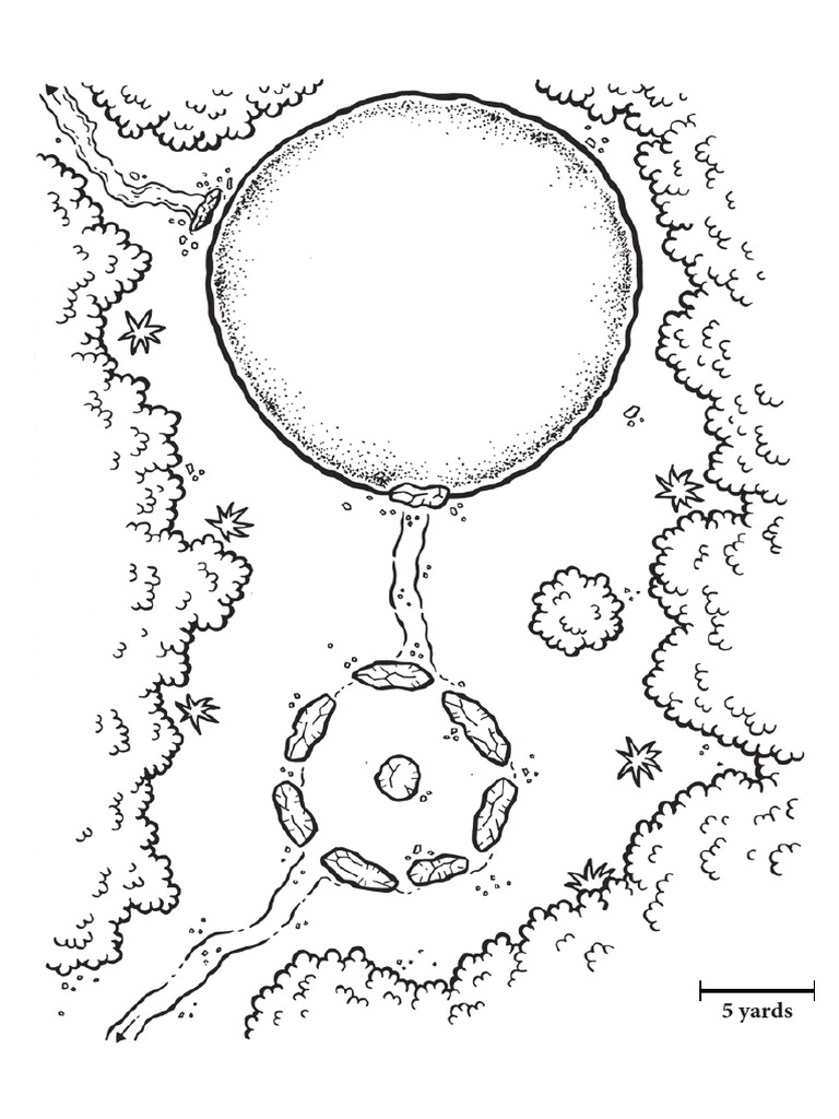 A Visual Representation of the Conversion Between Yards and Feet ...