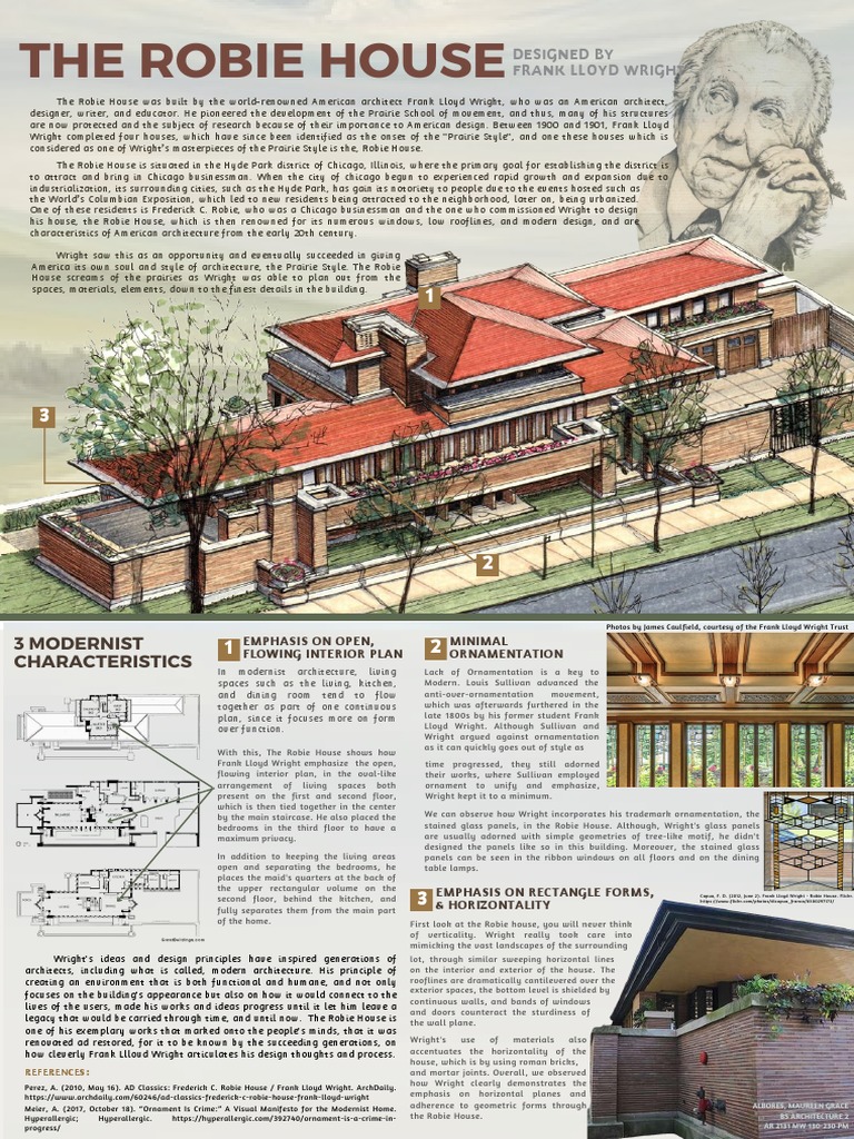 FRANK LLOYD WRIGHT POSTER | PDF | Ornament (Art) | Design