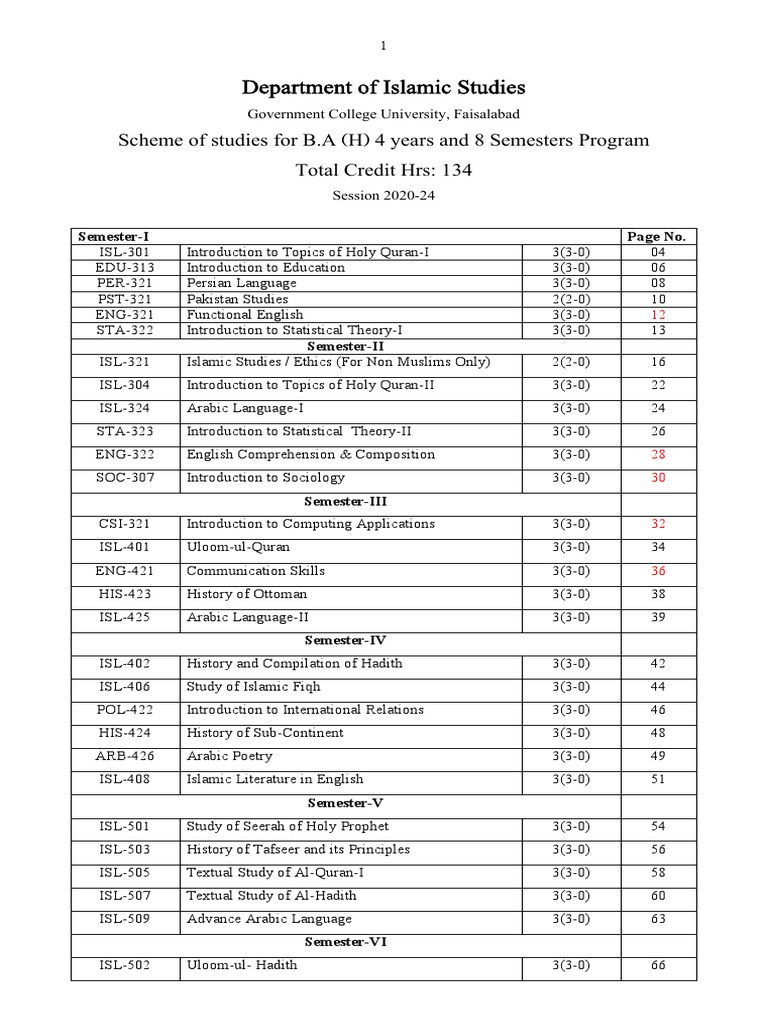 BS Islamic Studies | PDF | Pakistan | Linguistics