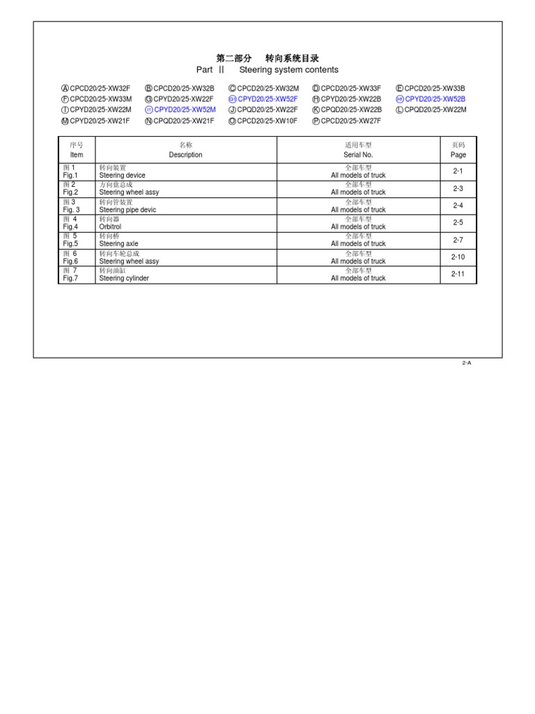 XF 2-2.5t Part Steering System Contents | PDF
