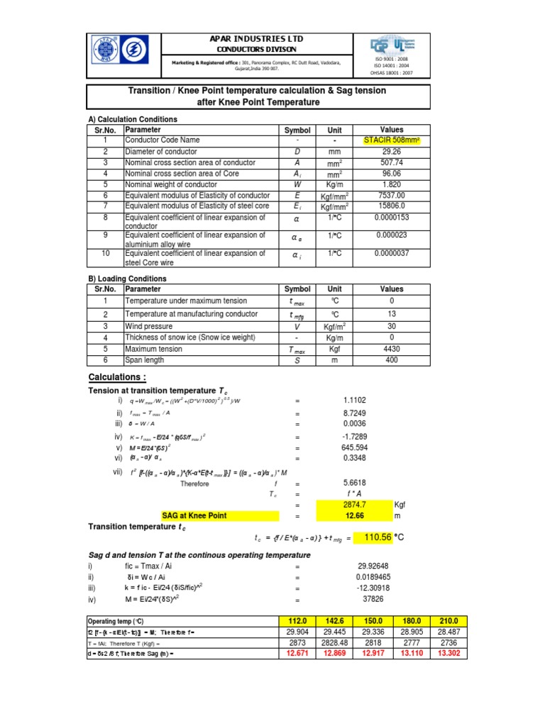 Sag Calculation for STACIR Conductor | PDF | Young's Modulus ...