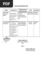 Appendix 63 Requisition and Issuance Slip Ris | PDF