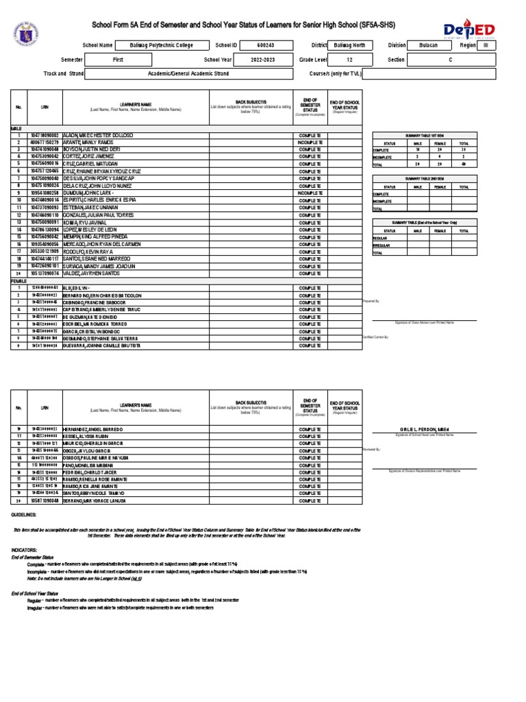 SHS Form 5A Semester Status Report | PDF
