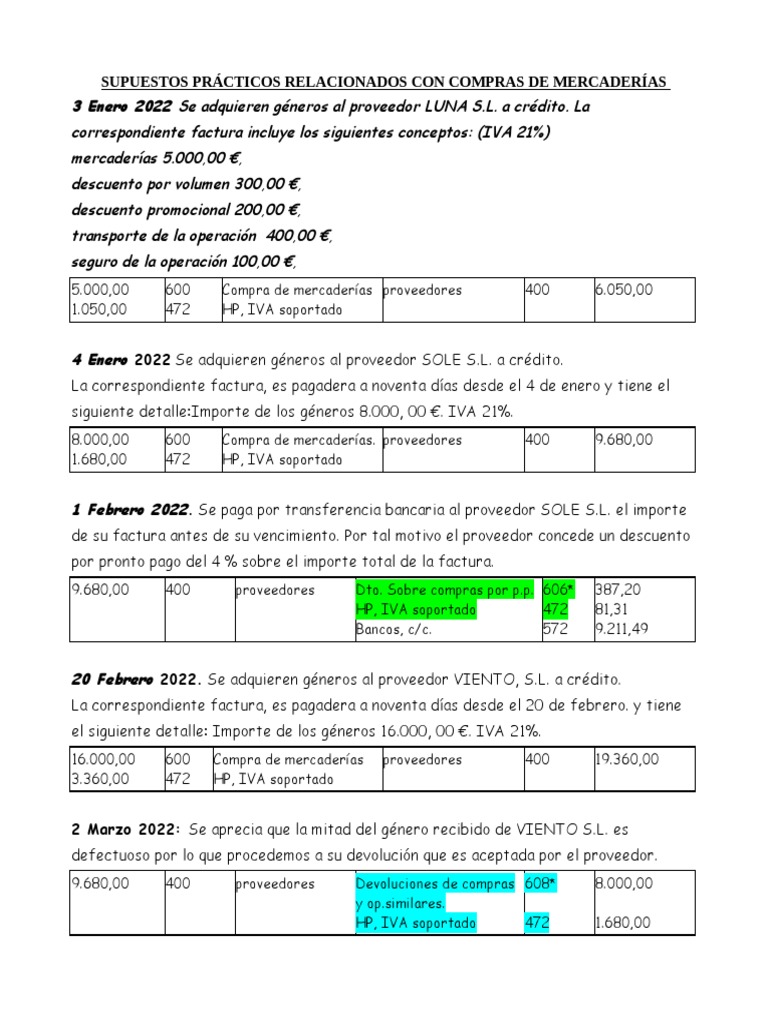 SOLUCIÓN 1 Ejercicios Compras - PIAC | PDF | Factura | Economias