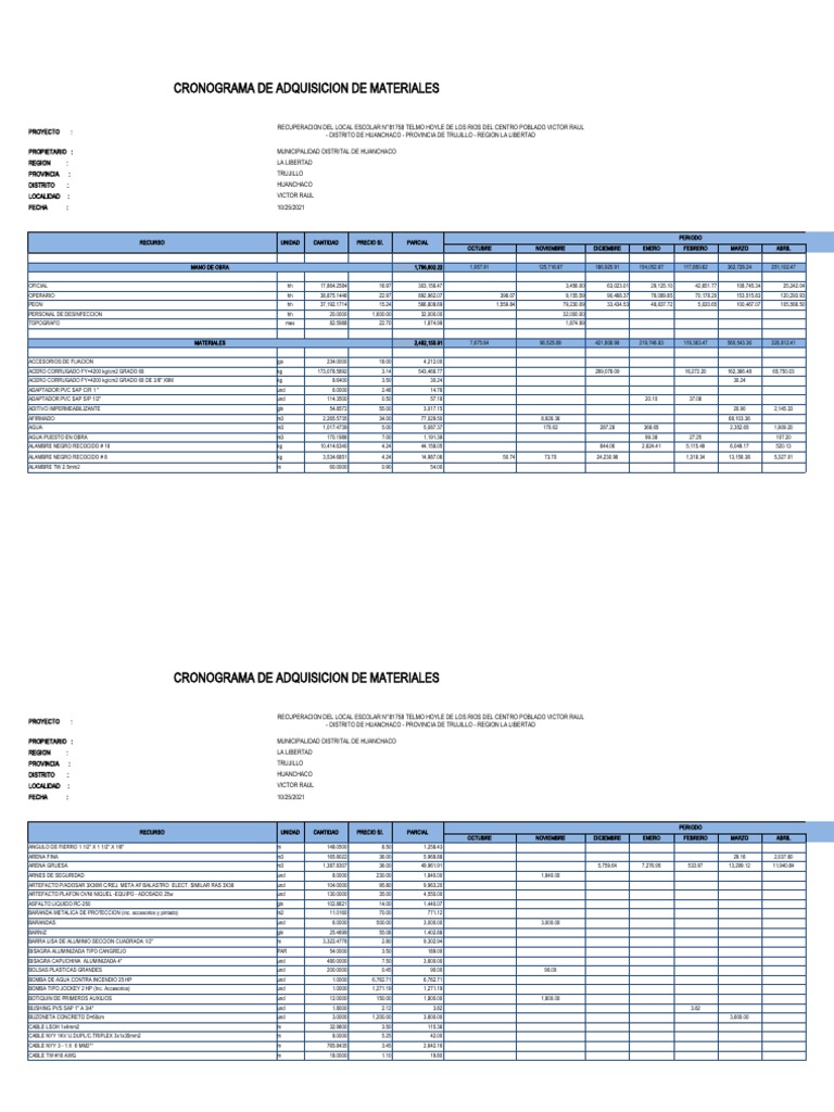 Cronograma de Adquisicion de Materiales | PDF | Ingeniero civil | Ingeniería de Edificación