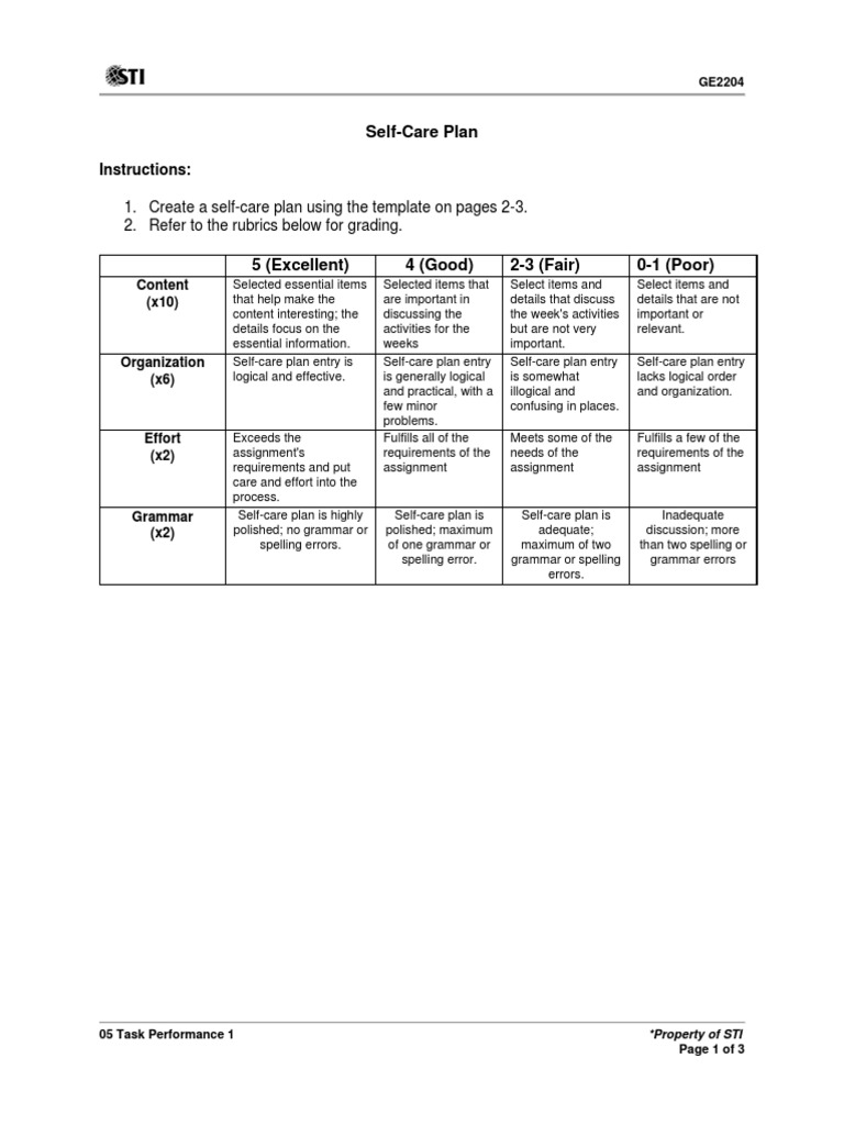 SOLIMAN - Self-Care Plan (TP) | PDF | Thought | Psychology