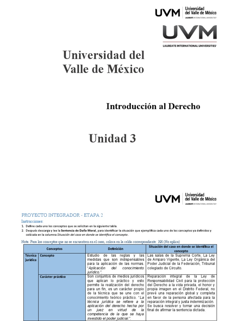 A3 Proyecto Integrador Uvm | PDF | Sentencia (ley) | Judicaturas
