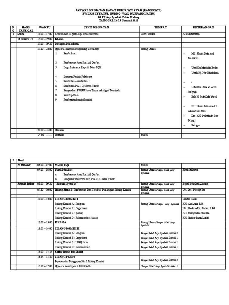 Jadwal Kegiatan Raker | PDF