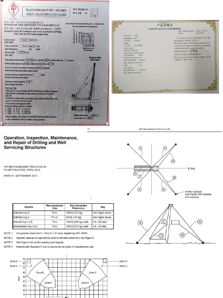 Capacidad Del Equipo Vs API 4G | PDF