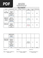 L&T Motor Starter Selection Chart | PDF | Fuse (Electrical) | Relay