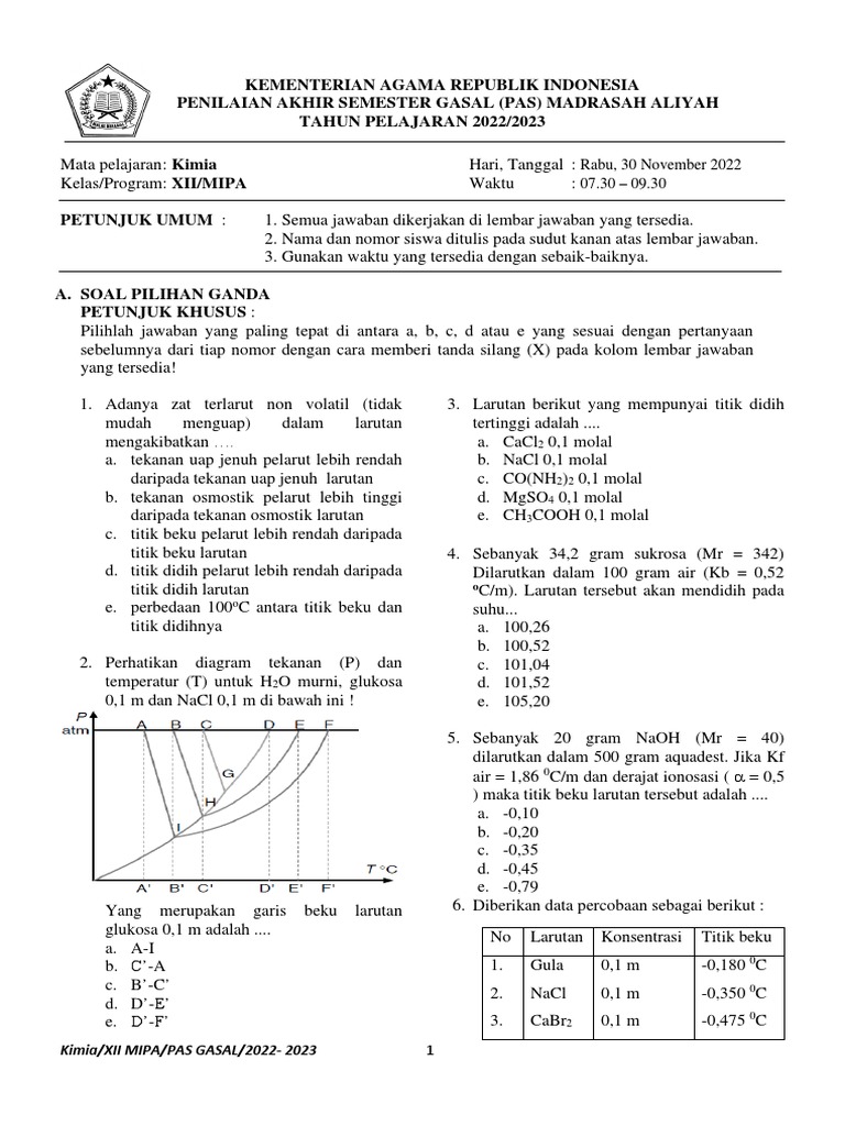 Soal Kimia - Xii Mipa | PDF