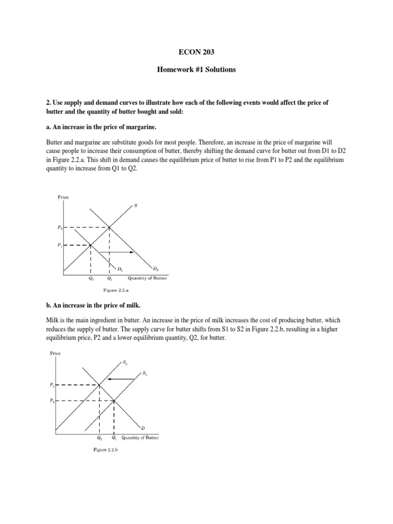 Understanding Supply and Demand Through Homework Solutions | PDF | Demand | Elasticity (Economics)