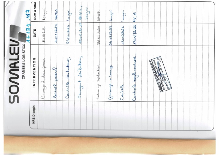 Cahier de Maintenance 157 | PDF