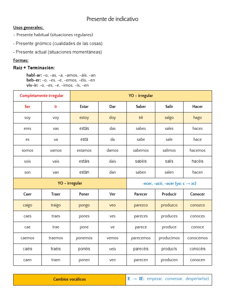 Usos y formas del presente de indicativo | PDF | Lingüística | Idiomas