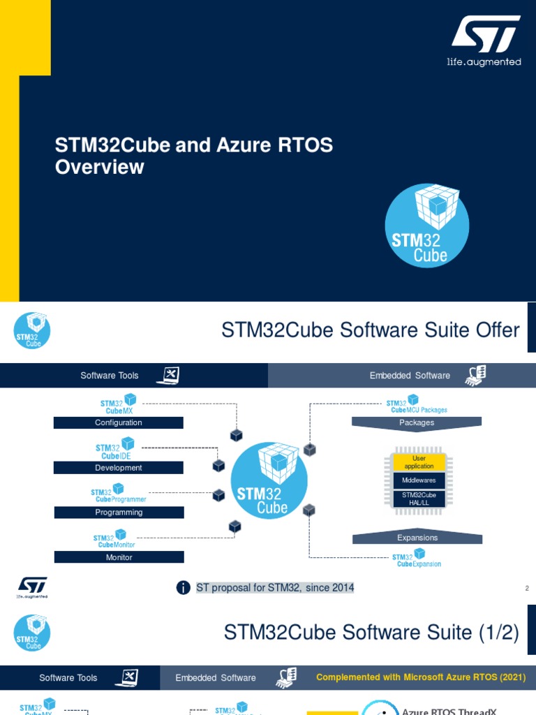 En - Microcontrollers STM32Cube AzureRTOS | Download Free PDF ...
