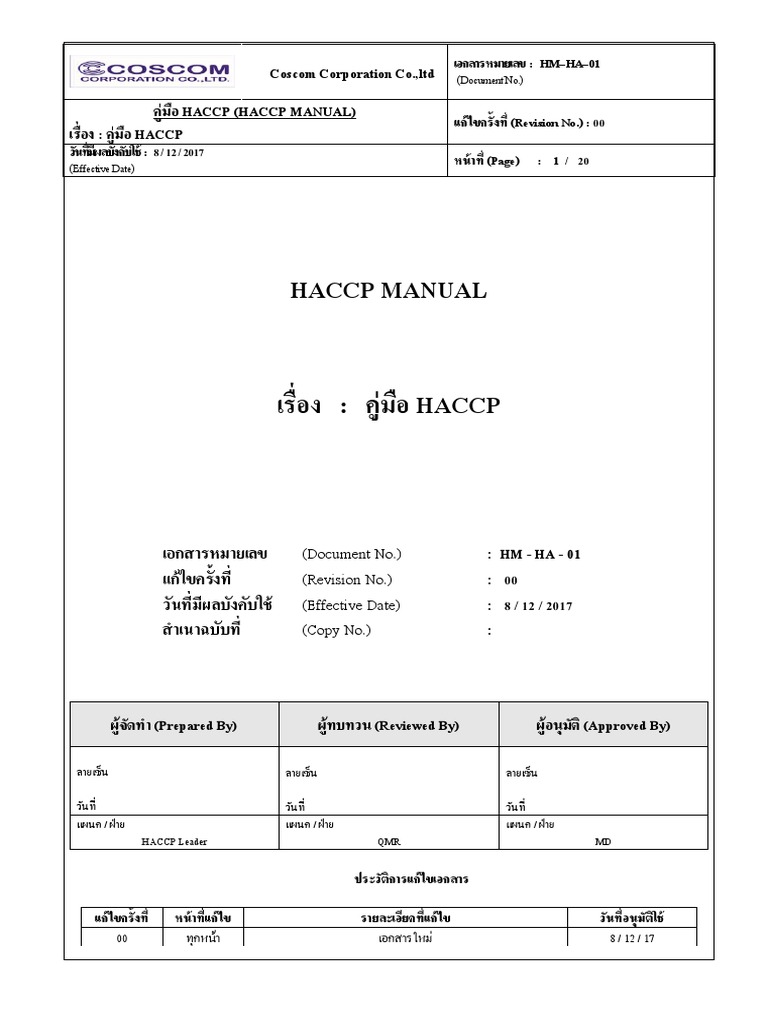HM Ha 001 Haccp Manual | PDF