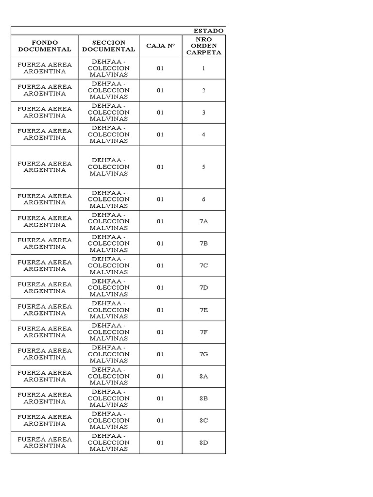 Registro MLV Dehfaa 15mayo2015 | PDF