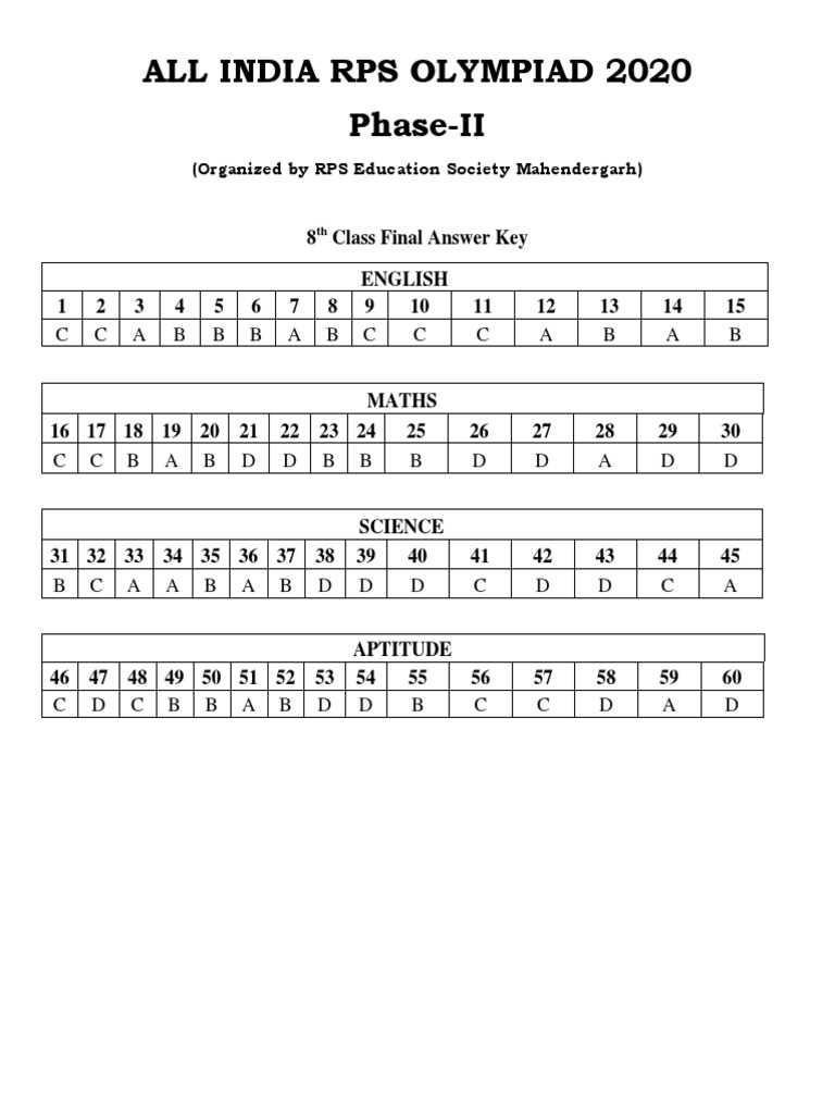 RPS Olympiad 2020: 8th Grade Answer Key | PDF