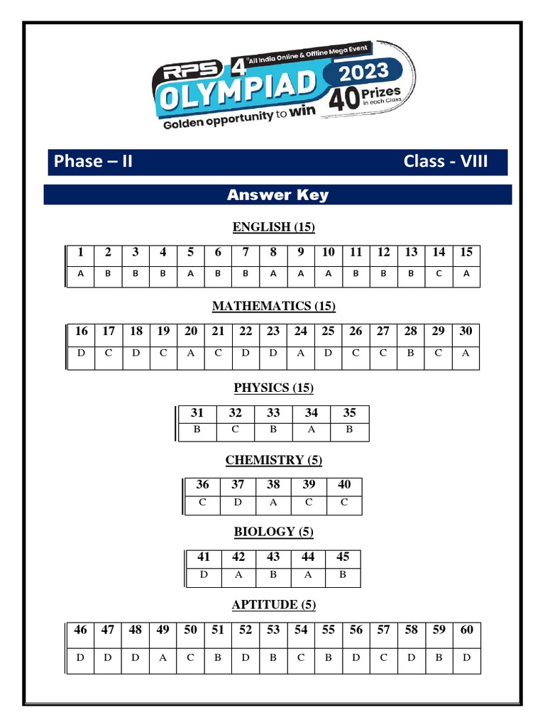 Class 8 Answer Key for Phase II Exams | PDF
