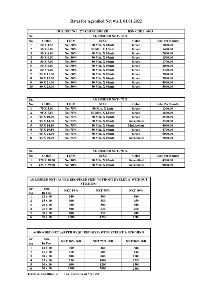 Shade Net Pricing and HSN Code Details | PDF | Trade | Taxes