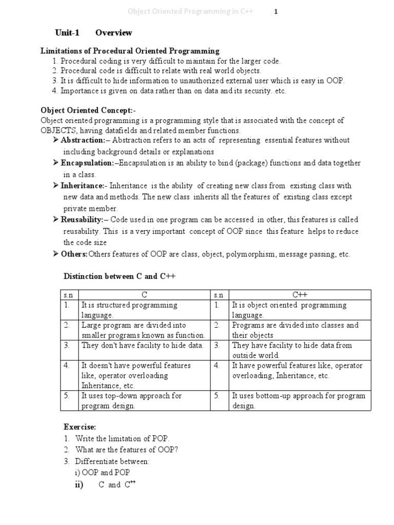 Unit 1 Overview Limitations Of Procedural Oriented Programming Download Free Pdf Class