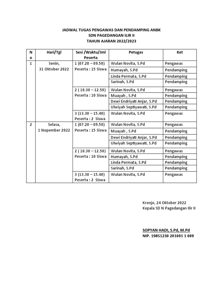 Jadwal Tugas Pengawas Dan Pendamping Anbk | PDF