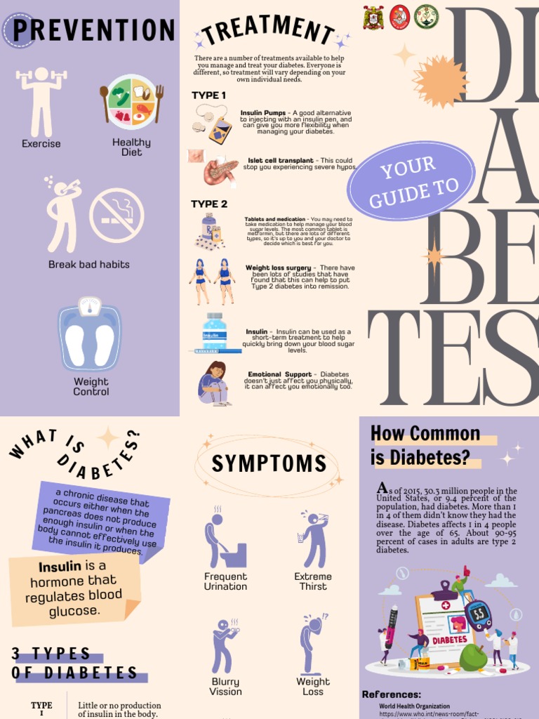 IEC Materials | PDF | Human Diseases And Disorders | Causes Of Death