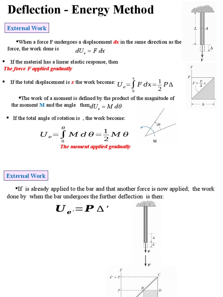 Structure | Download Free PDF | Beam (Structure) | Elasticity (Physics)