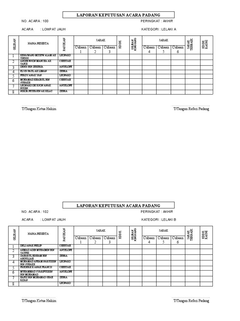 Borang Lompat Jauh 2019 | PDF