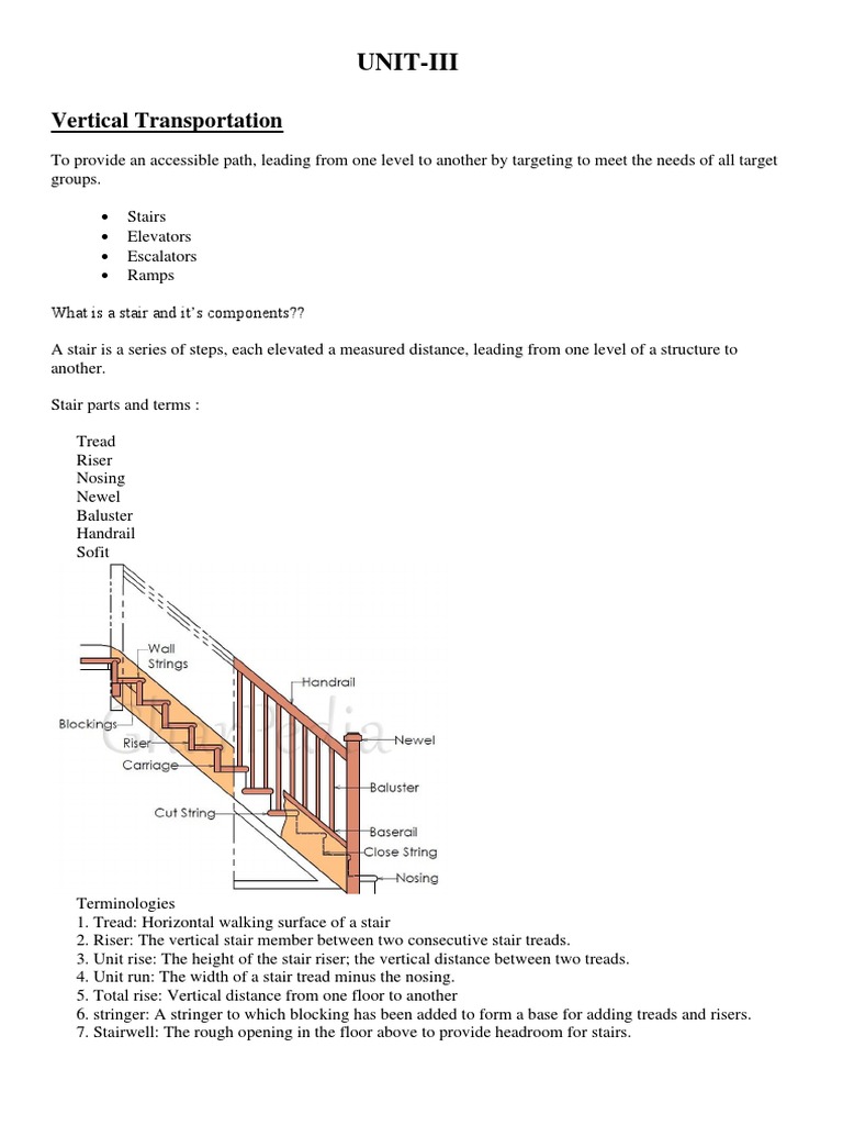 Unit 3 | PDF | Stairs | Elevator